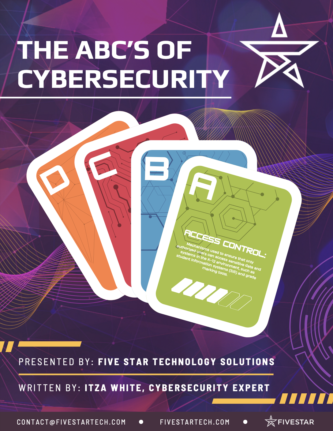 ABC's of Cybersecurity with Five Star